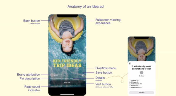 Pinterest Idea Pin Ads & How To Use Them For Your Business - Bagel Digital
